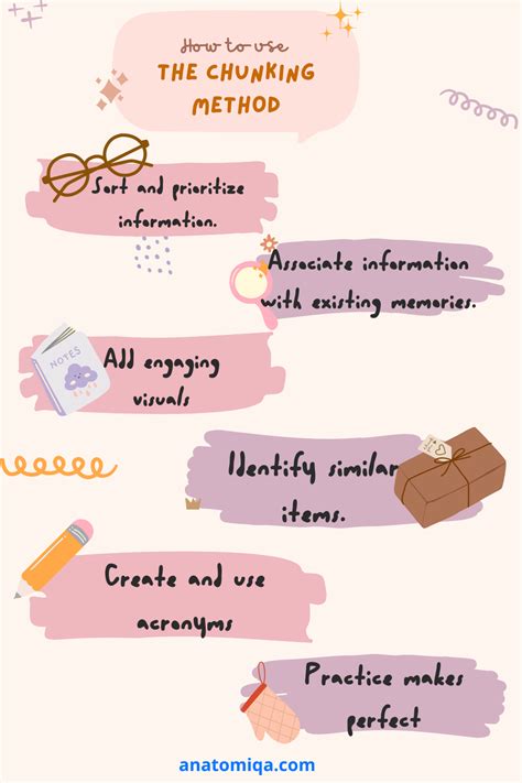How To Use The Chunking Method To Learn Faster For Human Anatomy