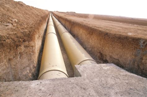 Trink Und Rohwasser Endoline Rohrsysteme Gmbh