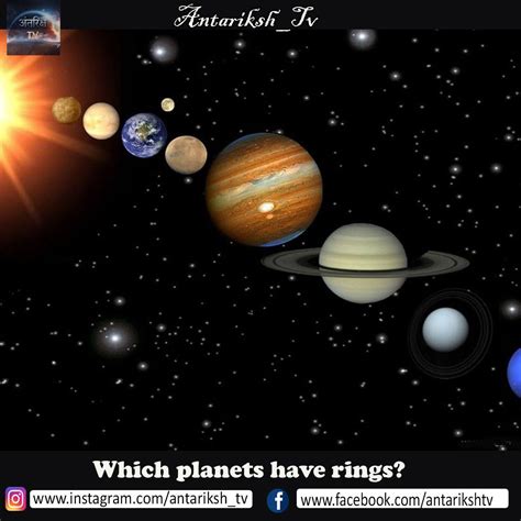 What Four Planets Have Rings
