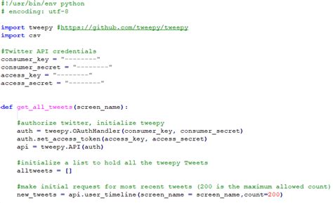 Código Parcial Python Download Scientific Diagram