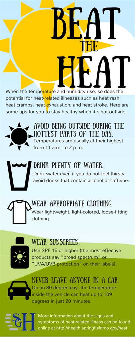Heat Related Illness Springfield Mo Official Website