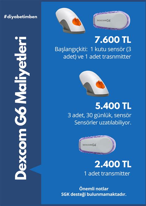 Omnipod Dash Dexcom G6 Medtronic Ve Freestyle Libre Maliyetleri 13 Eylül 2023