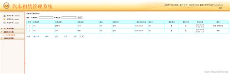 基于jspservlet开发汽车租赁管理系统（前台后台）论文 视频讲解 毕业设计基于jspservlet的xx助力车共享平台的设计与实现论文 Csdn博客