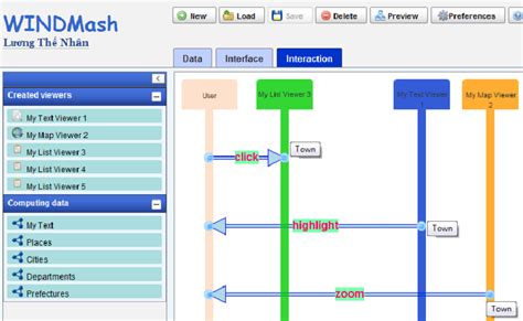 The Windmash Sequence Diagram Builder Download Scientific Diagram