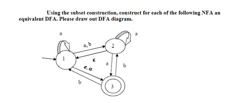 solved using the subset construction construct for each of