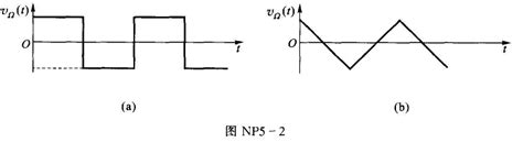 在单极性的spwm调制方式中 参考信号为单极性信号而载波信号为双极性三角波。 赏学吧
