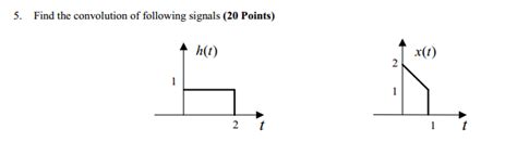 Solved Find The Convolution Of Following Signals Chegg