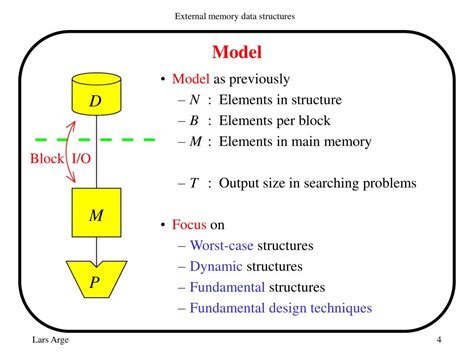 Ppt External Memory Geometric Data Structures Powerpoint Presentation