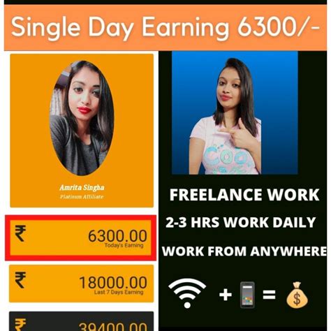 Arijit G Posted On Linkedin