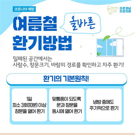 경상남도 📣코로나19 예방 여름철 올바른 환기방법 ☑️기본 환기원칙 1일 최소 3회 10분