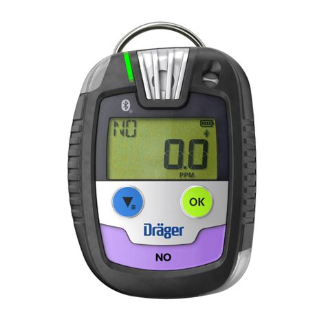 Detecting Nitric Oxide No Rockall Safety