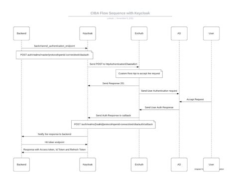 1yahx7nihxhtjeuv46etucgpng