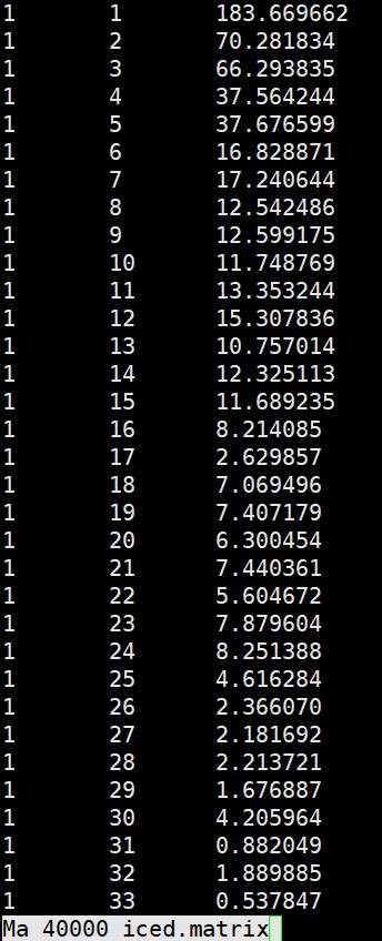 Sparsetodensepy Error · Issue 557 · Nservanthic Pro · Github