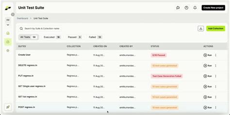 Ratlai On Linkedin Ai Automation Apitesting Qatesting