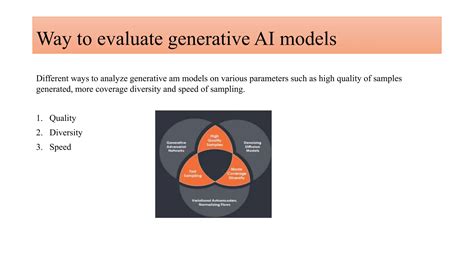 Generative Ai And Large Language Models Llms Pptx Technology Industry Industries