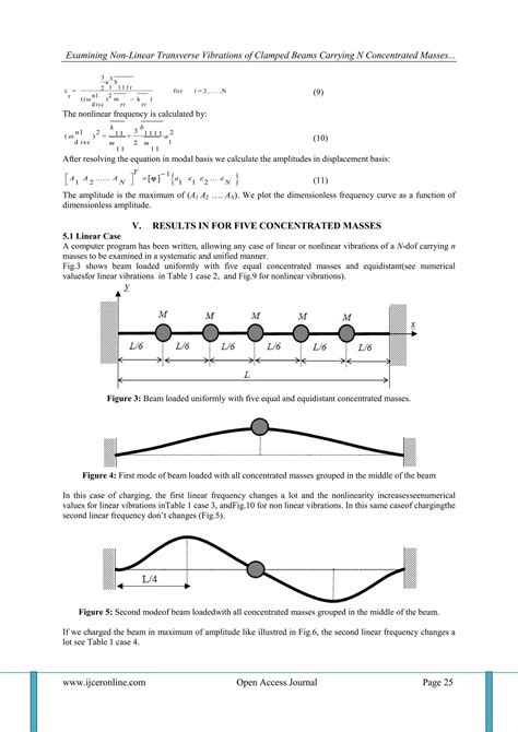 Examining Non Linear Transverse Vibrations Of Clamped Beams Carrying N