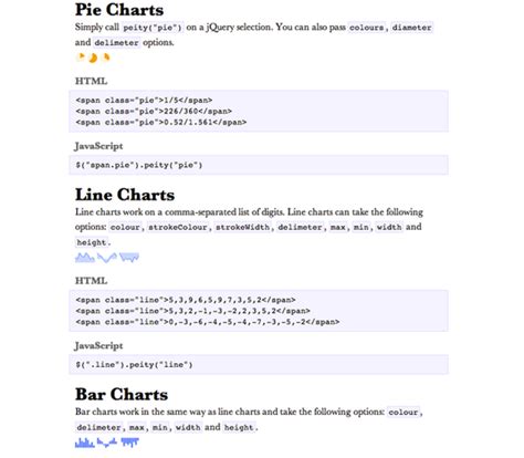 Creare Mini Grafici In Html E Javascript Con Peity Dynamick