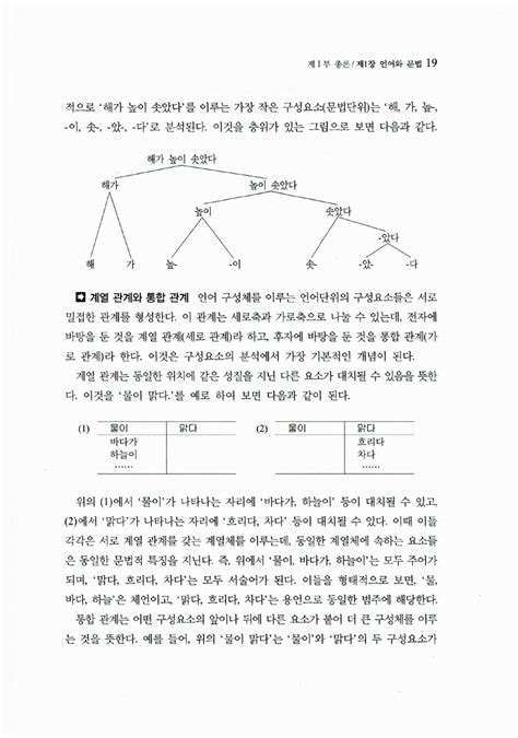 알라딘 미리보기 학습 활동을 겸한 한국어 문법론