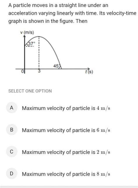 A Particle Moves In A Straight Line Under An Acceleration Varying Linearl