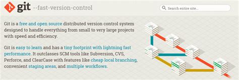 install git instalacja git windows ubuntu bash gui stormit pl 烙