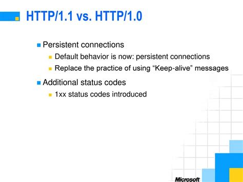 the hypertext transfer protocol ppt download