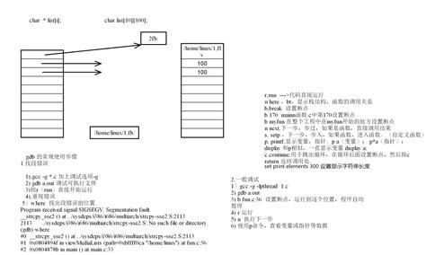 Day20：零基础学嵌入式数据结构 单向链表 Csdn博客