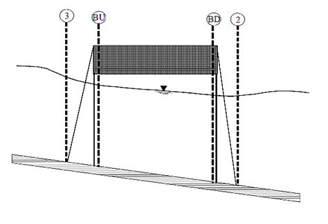 Hec Ras Bridge Low Flow Computations Civilgeo Knowledge Base