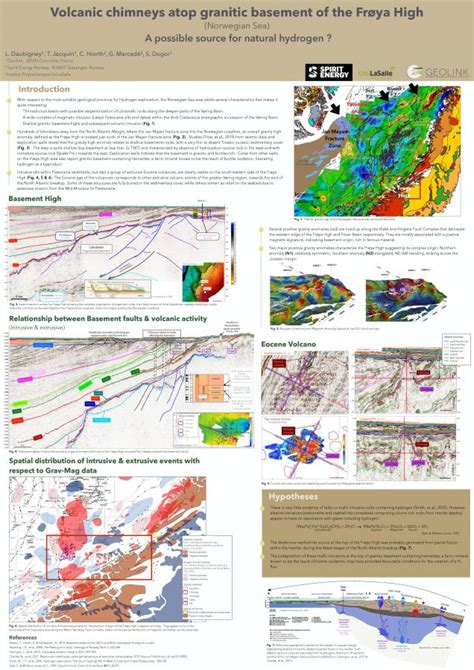 Thierry Jacquin On Linkedin Froya High A Source Of Natural Hydrogen