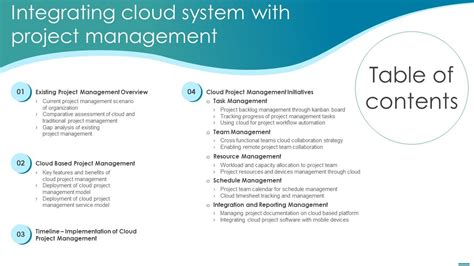 Top 10 Managing Project Documentation On Cloud Based Platform Powerpoint Presentation Templates