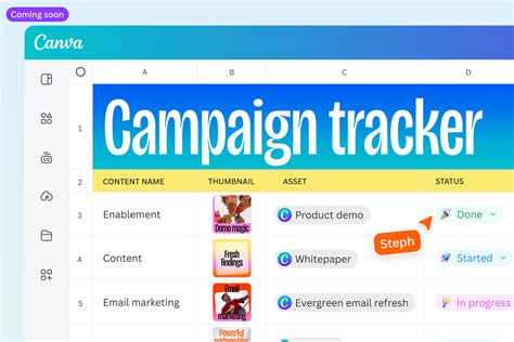 What Is Data Visualization Examples And Tips Canva
