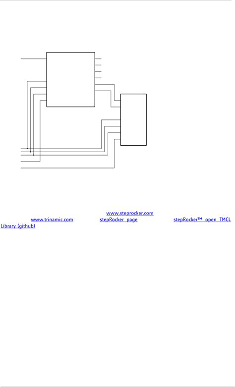 TMC TMC X EVAL Starter Guide Datasheet By Trinamic Motion Control GmbH Digi Key Electronics