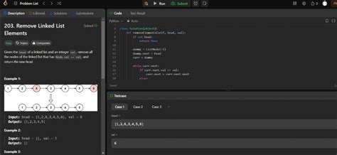 Boda Bindhusha On Linkedin Dsawithedslash Datastructures Edslash Algorithms 100daysofcode