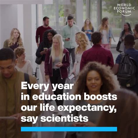 Abdul Basit On Linkedin Access To Education Is A Basic Human Right And