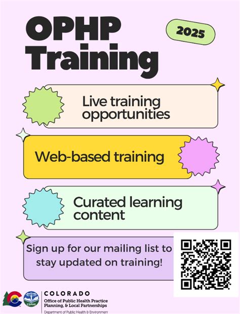 Lpha Training Resources Cdphehelpha