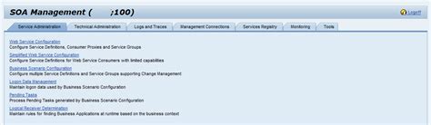 Configuring The System Monitoring Widget Solution Sap Community