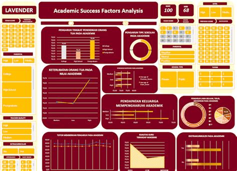 Sorting And Convert Data In Excel By Celinecornelia Fiverr
