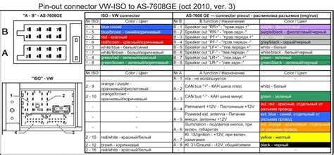 Заточил китайскую автомагнитолу — Skoda Fabia Mk2 1 2 л 2008 года автозвук Drive2