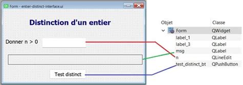 Distinction Dun Entier Bac Pratique 2011 Algorithme Python