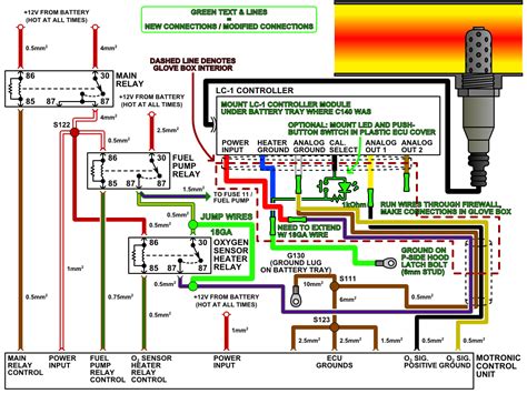 5 Wire O2 Sensor Wiring Diagram 7 Pins 5 Wire O2 Sensor Wiri