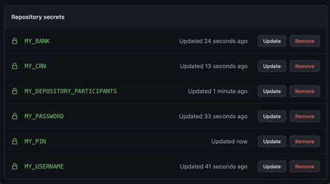 GitHub Rojalbati Meroshare