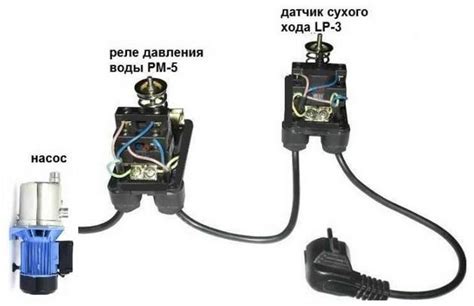 Датчик сухого хода для скважинного насоса, насосной станции