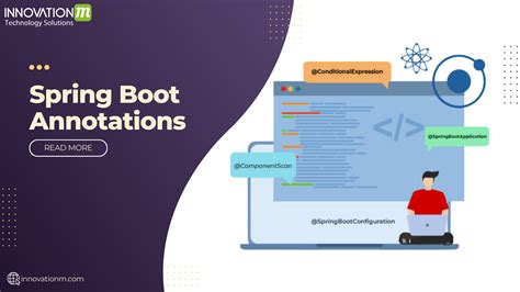 Spring Boot Annotations Innovationm Blog