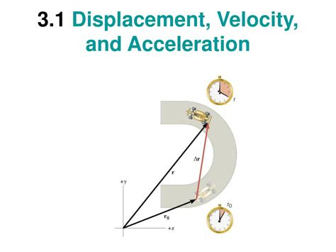 What Is The Difference Between Displacement Velocity And Acceleration