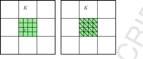 Figure 4 1 From A Weak Galerkin Generalized Multiscale Finite Element Method Semantic Scholar