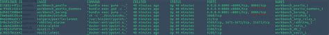 authorization issues · issue 33 · rubykube workbench · github
