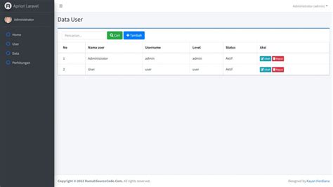 Source Code Data Mining Asosiasi Apriori Laravel TugasAkhir Id