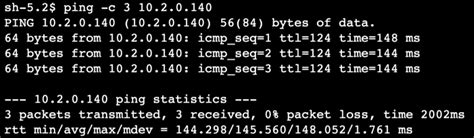 Cfn Shared Use Of Aws Transit Gateway By Multiple Accounts With Aws