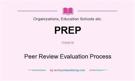 Prep Peer Review Evaluation Process In Organizations Education