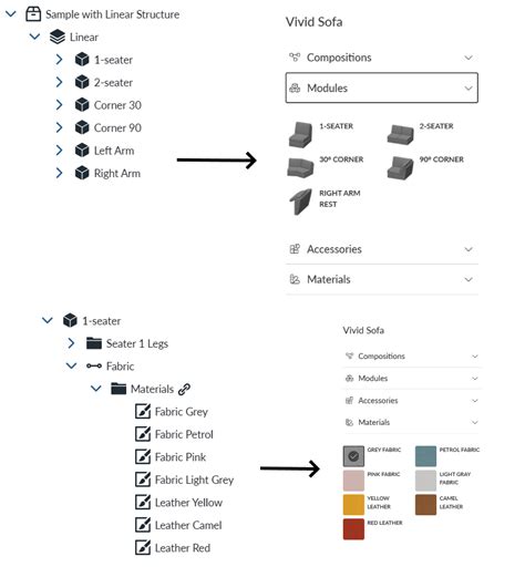Product Vividworks 3d Product Configurator