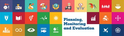 Planning Monitoring And Evaluation